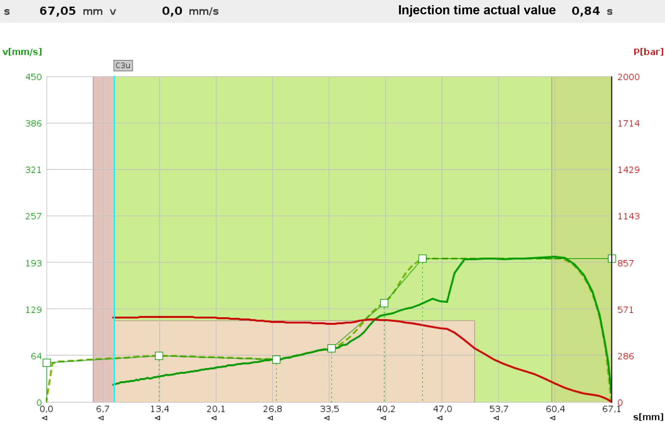Improved setpoint calculation of the injection speed profile | Plastics ...