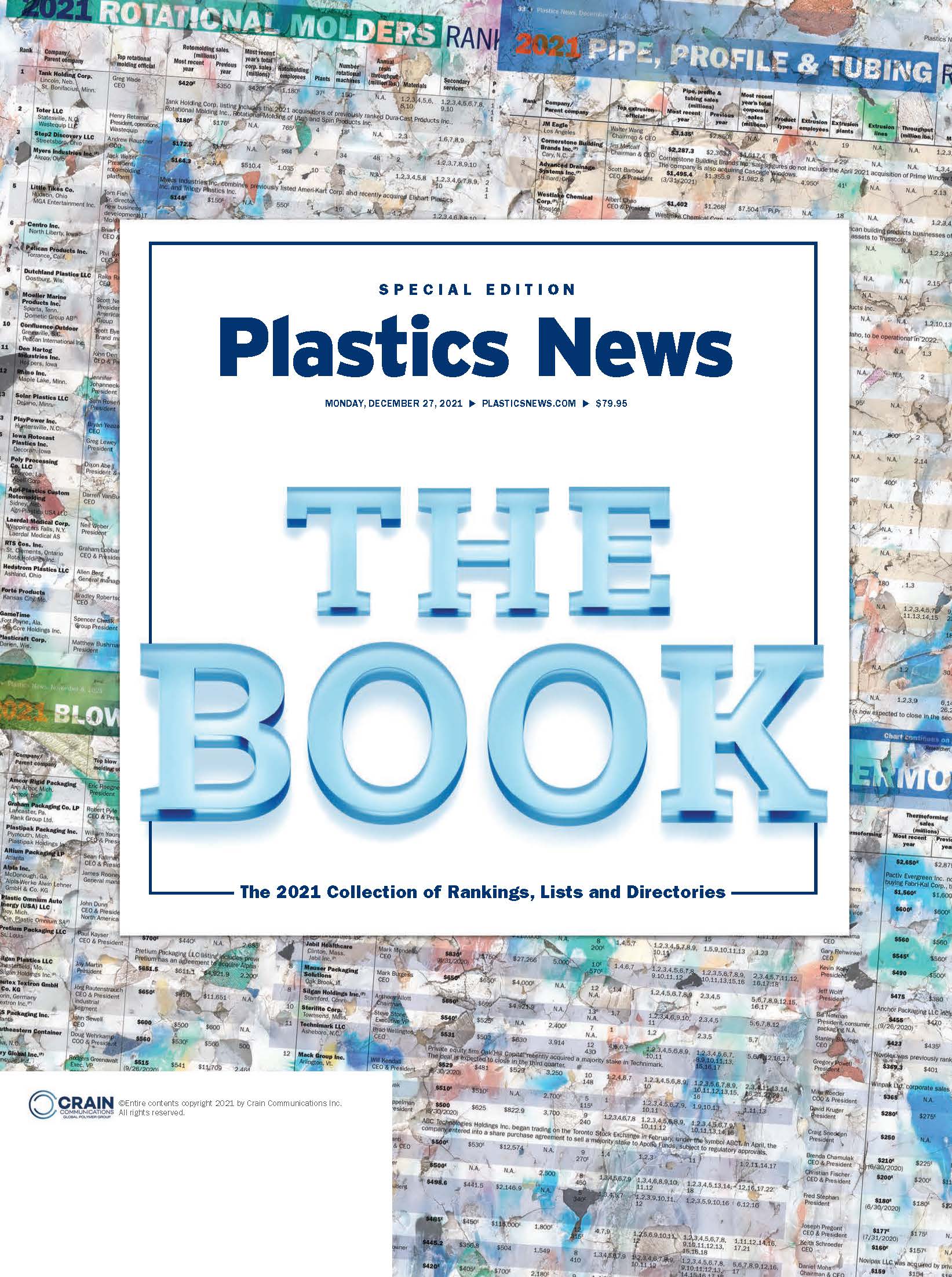 Plastics News data collection issue | Plastics News