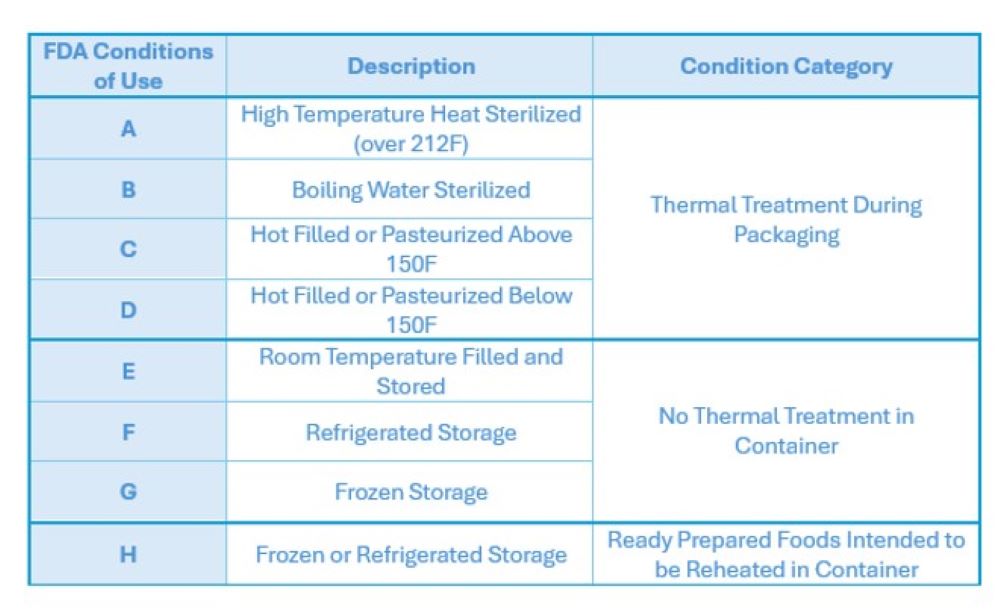 Recycle content solutions – We’re doing the hard work, so you don’t ...