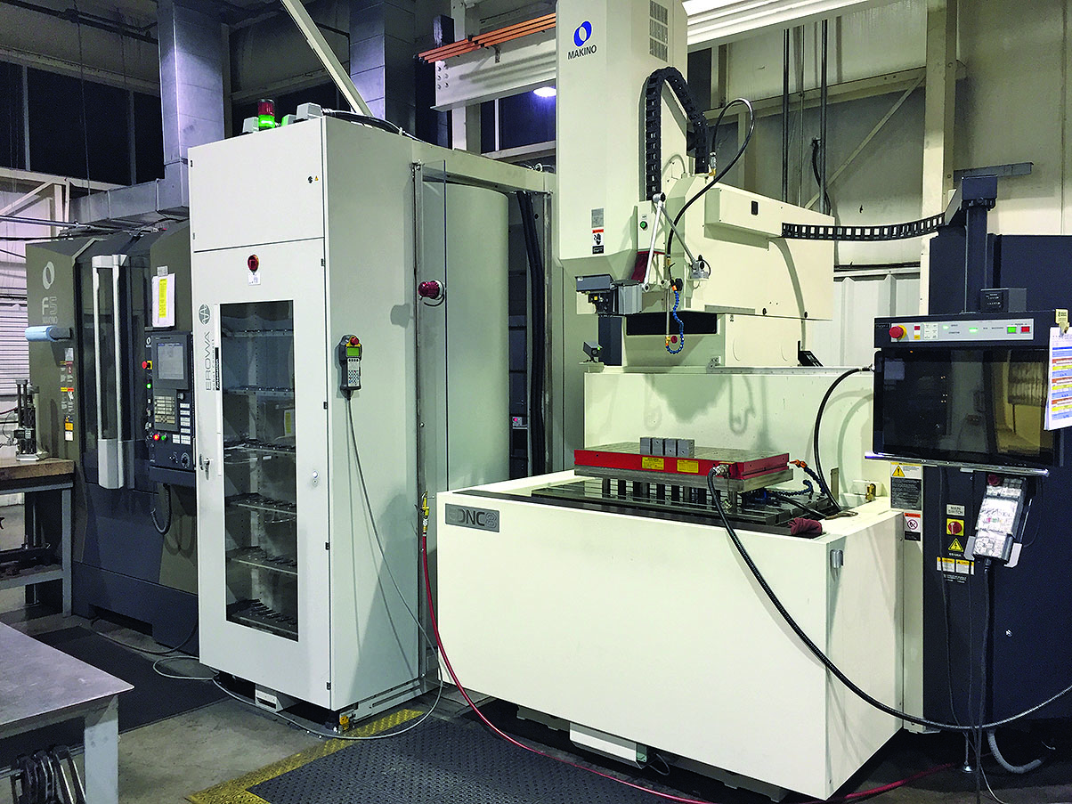 Eimo-finds-right-combination-for-growth | Plastics News