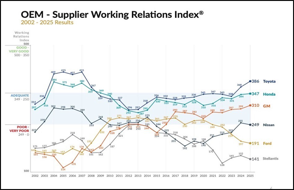 Saving Apollo 13 with duct tape and plastic bags | Kuka robots at ...