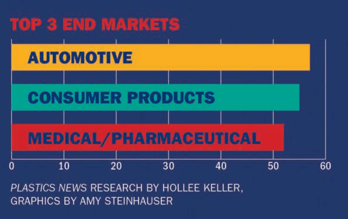 Kellogg splits into three businesses as part of a balanced portfolio ...