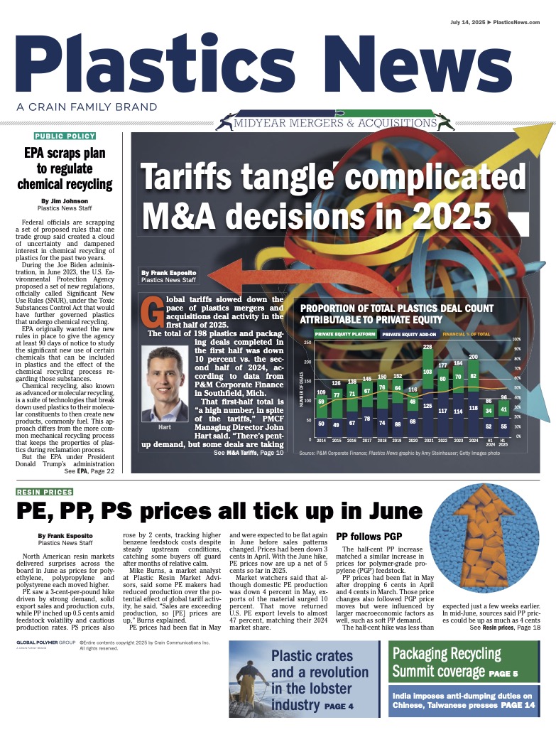 Plastics industry deals with tariff pressures, rising resin prices and ...