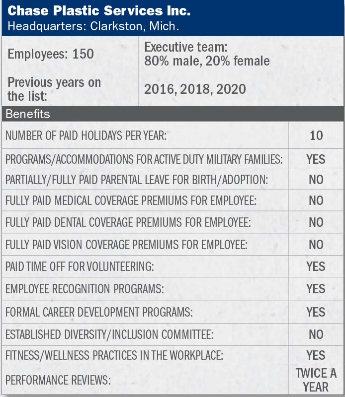 Chase Plastic Services Inc. Best Places to Work 2022, No. 8 supplier | Plastics News