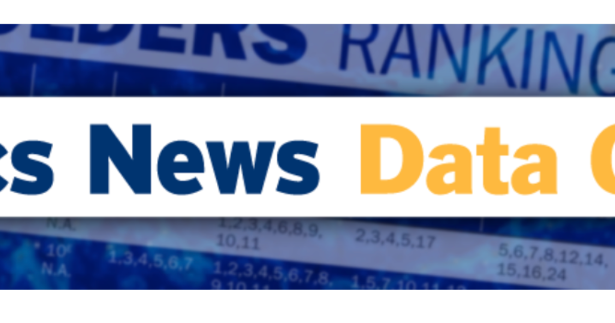 More data, now available at your desk | Plastics News