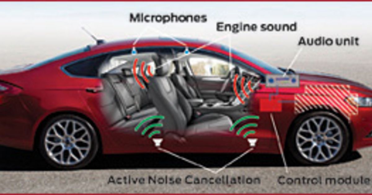 Noise-canceling-technology-allows-for-quietly-efficient-car | Plastics News