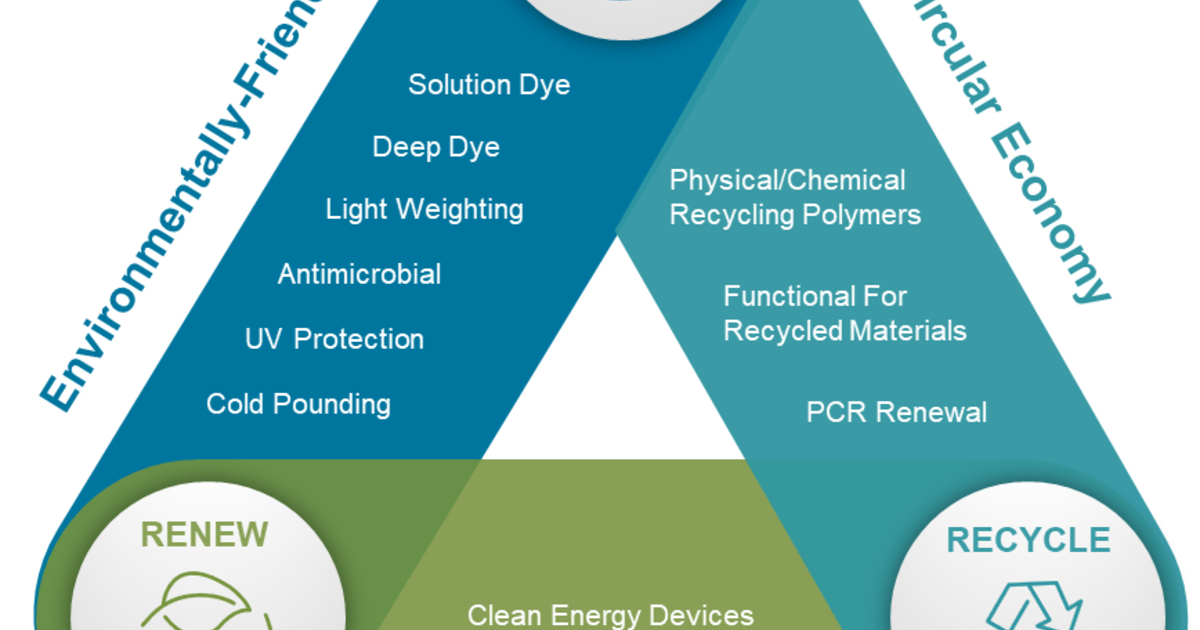Americhem awarded silver sustainability status | Plastics News