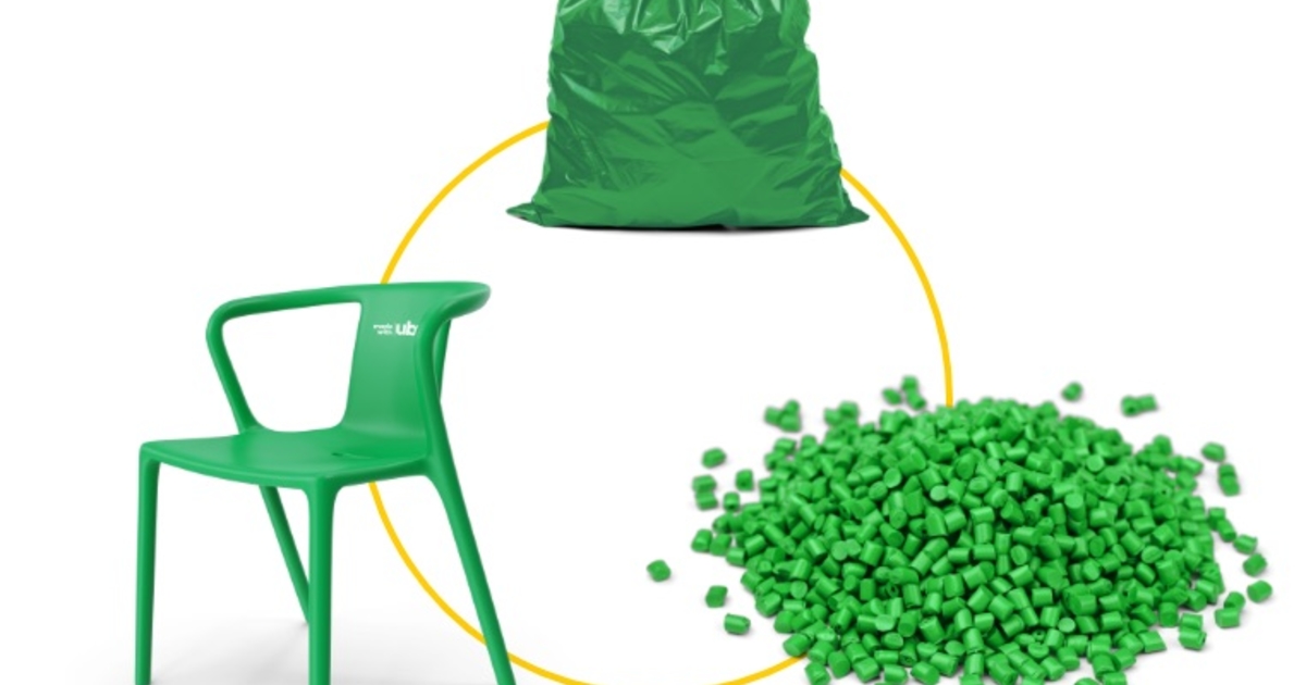 Teknor Apex, UBQ get colorful | Plastics News