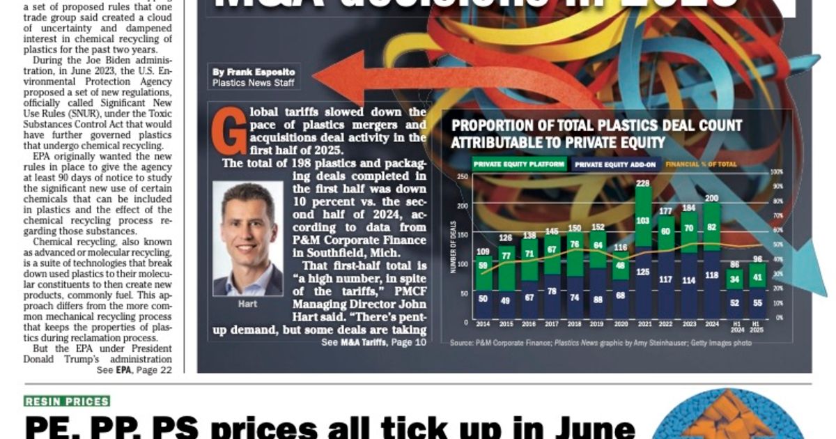 Plastics industry deals with tariff pressures, rising resin prices and ...