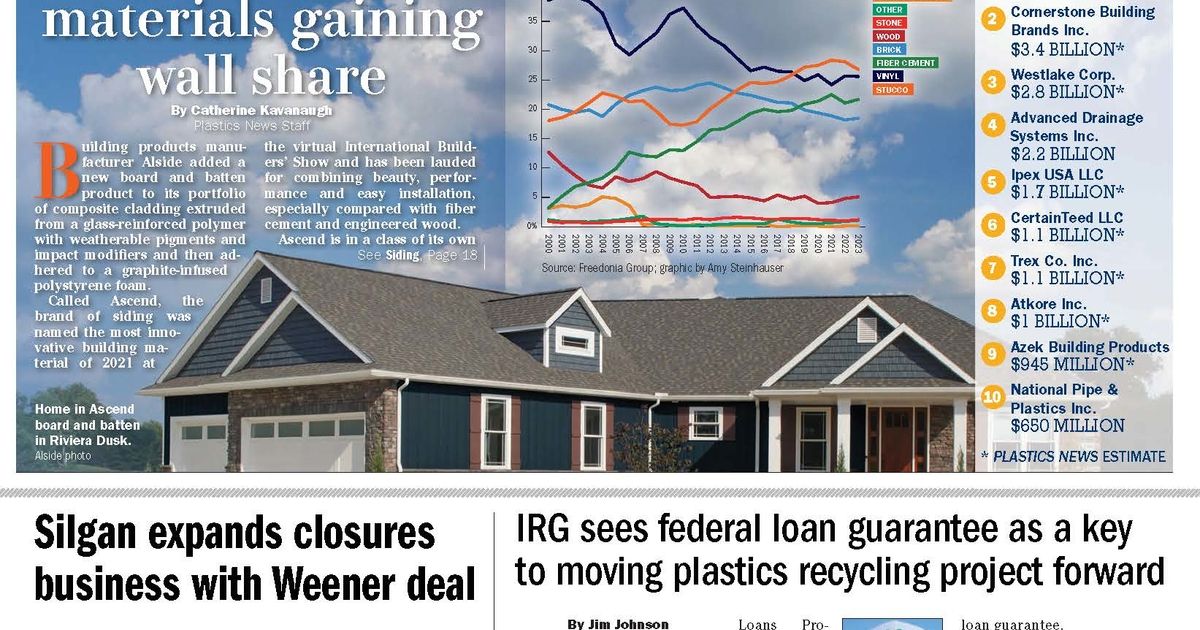 Pipe, profile and tubing extruders | Silgan acquires Weener | Recycling ...