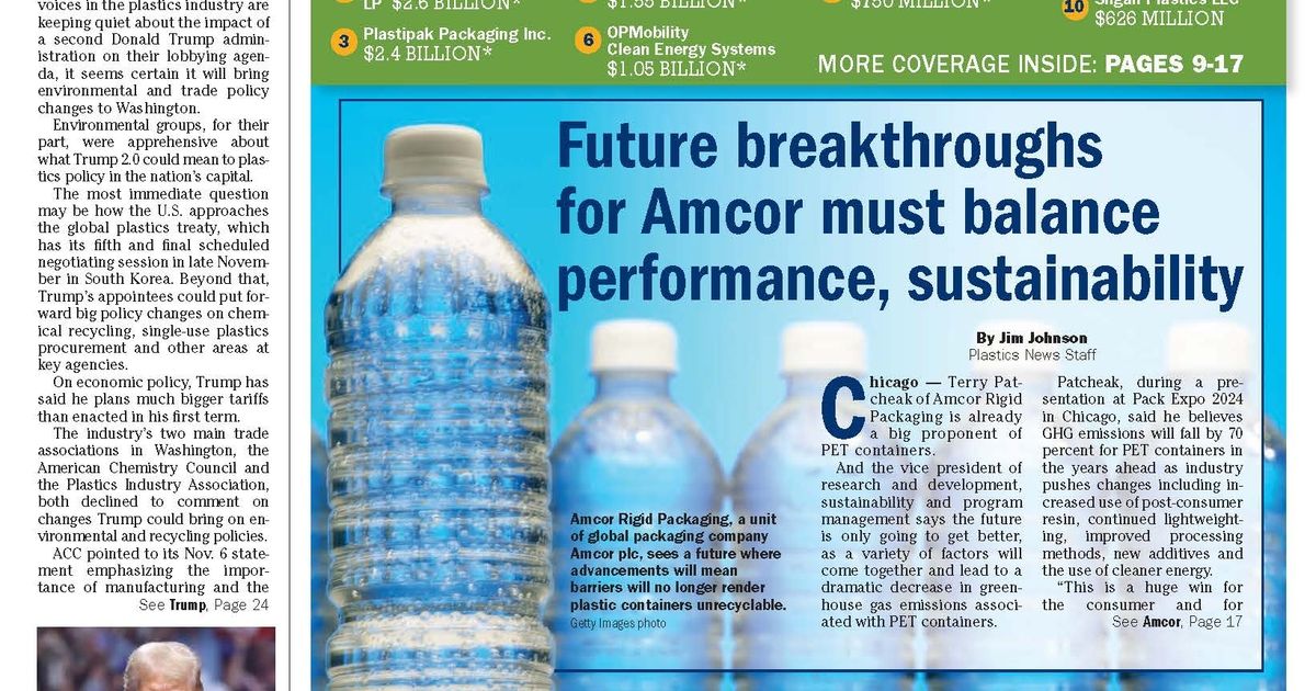 Trump's second administration | Top blow molders | PFAS alternatives ...