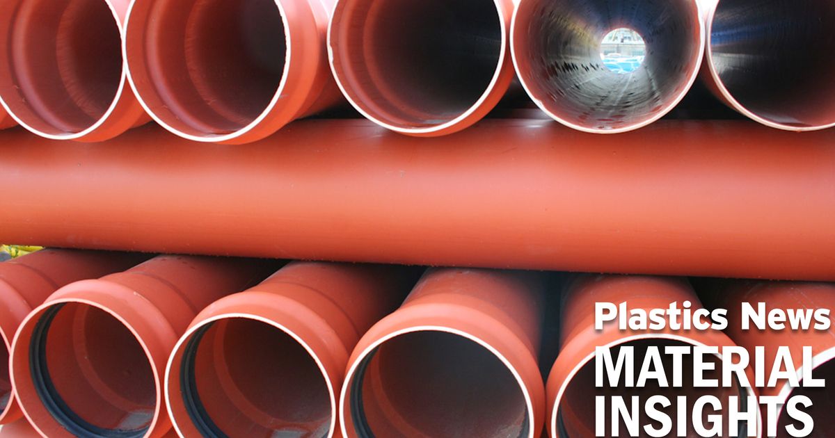 Commodity resin prices 2023, falling resin prices | Plastics News