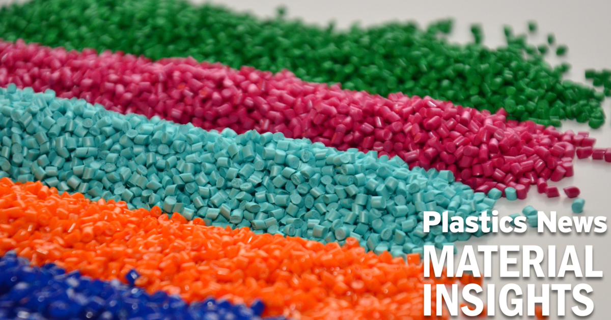 Material Insights: An outlook on polypropylene after early-2024 ...