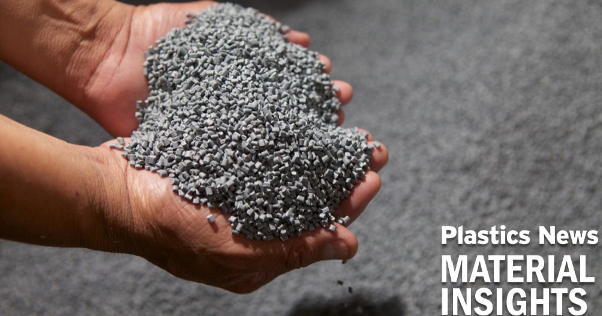 March 2023 resin prices increase | Material Insights | Plastics News