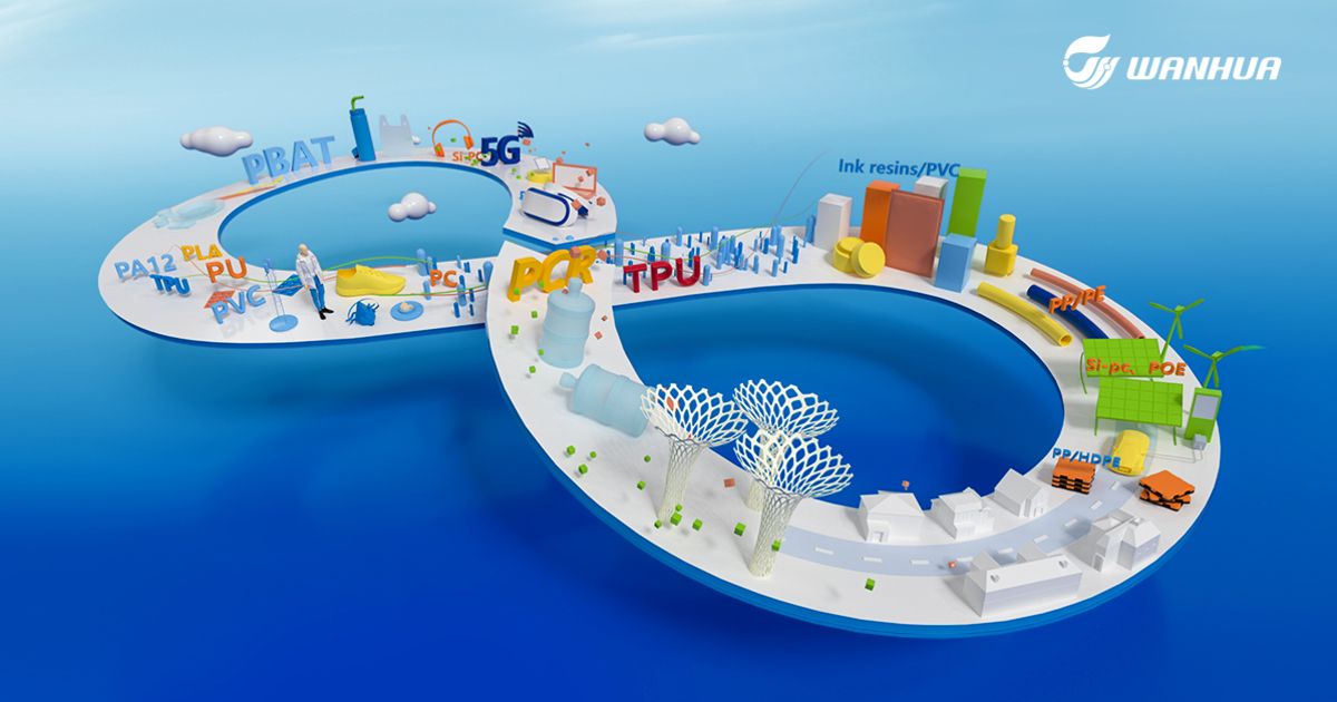 Discover Wanhua Chemical at CHINAPLAS 2023: Paving the way for a ...