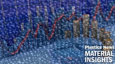 Resin Prices - News, Data & Expert Insights | Plastics News