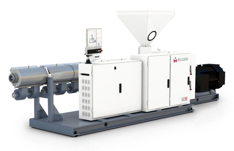 Milacron: A Proud US-Owned Leader in Advanced Extrusion Solutions for ...